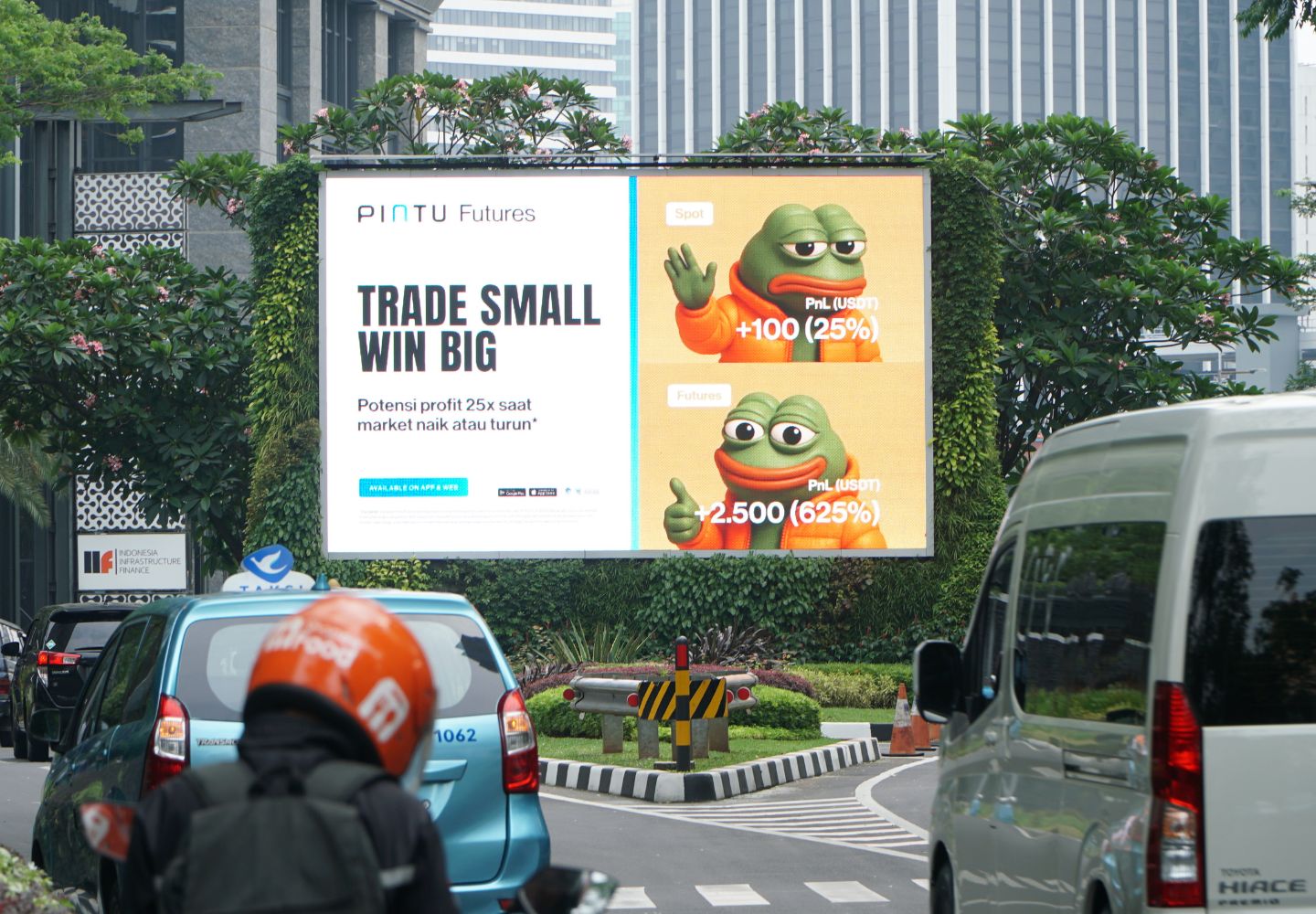 Commercial Advertising in Jakarta: Effective Strategies